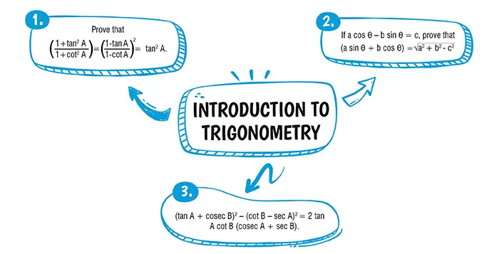 Trigonometry Important Questions for CBSE Class 10 Maths Chapter 8